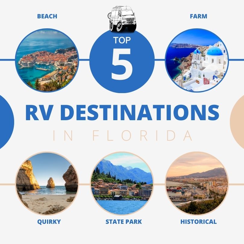 Top 5 Extraordinary RV Destinations in Florida: Discover Unconventional ...